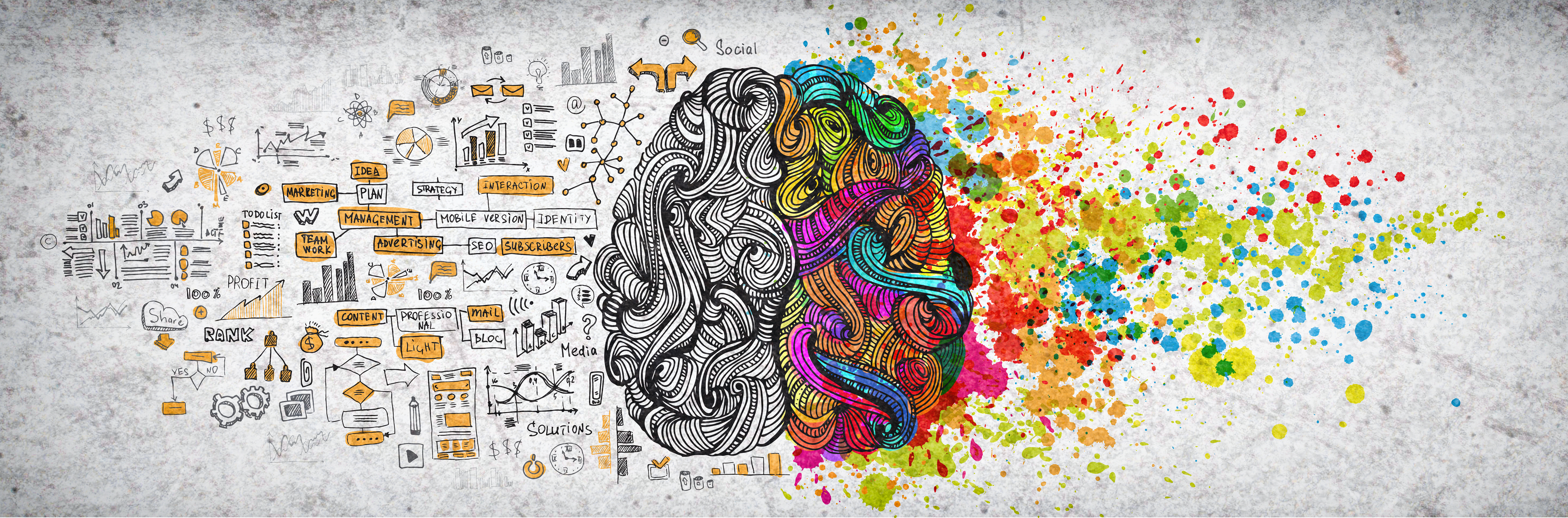Cognitivism – Better Learning Design